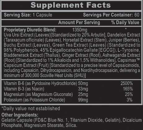 Hi-Tech Pharm H2O Expulsion (60 Count) – Nutrition Depot