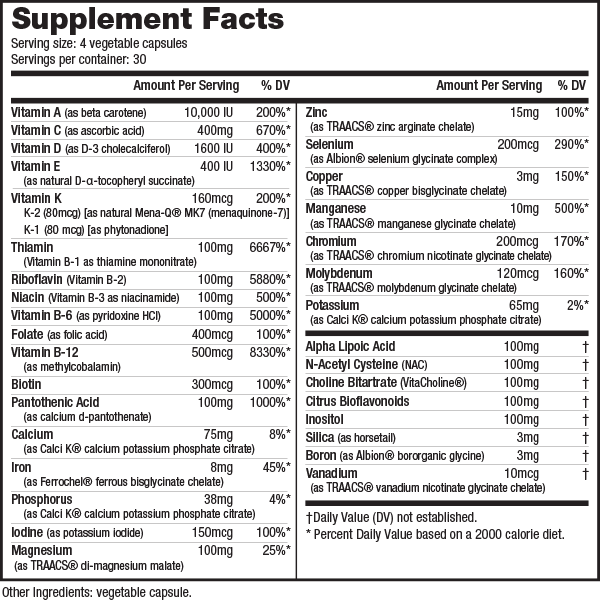 NutraBio MultiSport for Men 120 Capsules – Nutrition Depot