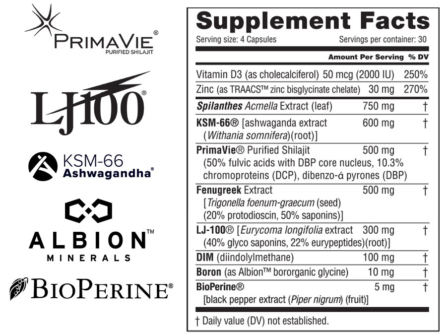 UNBOUND Supplements SAUCE Testosterone Amplifier 120 Capsules ...